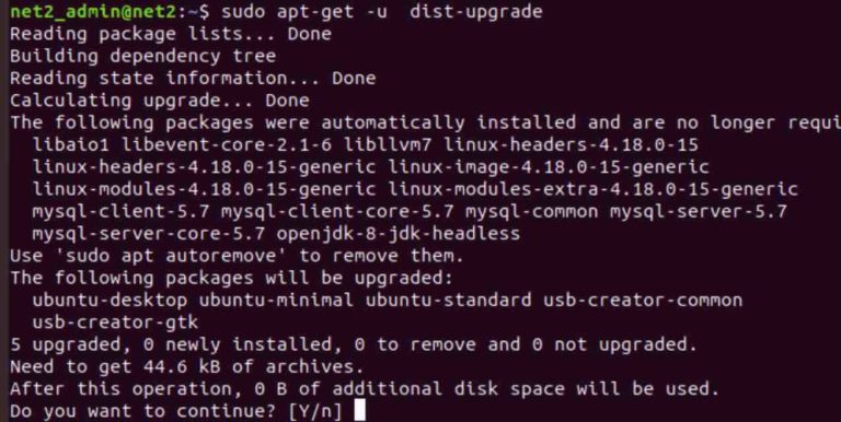 How to Fix Unmet Dependencies Error on Ubuntu