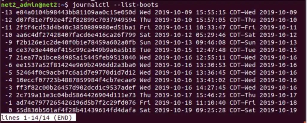 How To Analyze Linux Systemd Logs Using Journalctl Advanced Filtering 8042