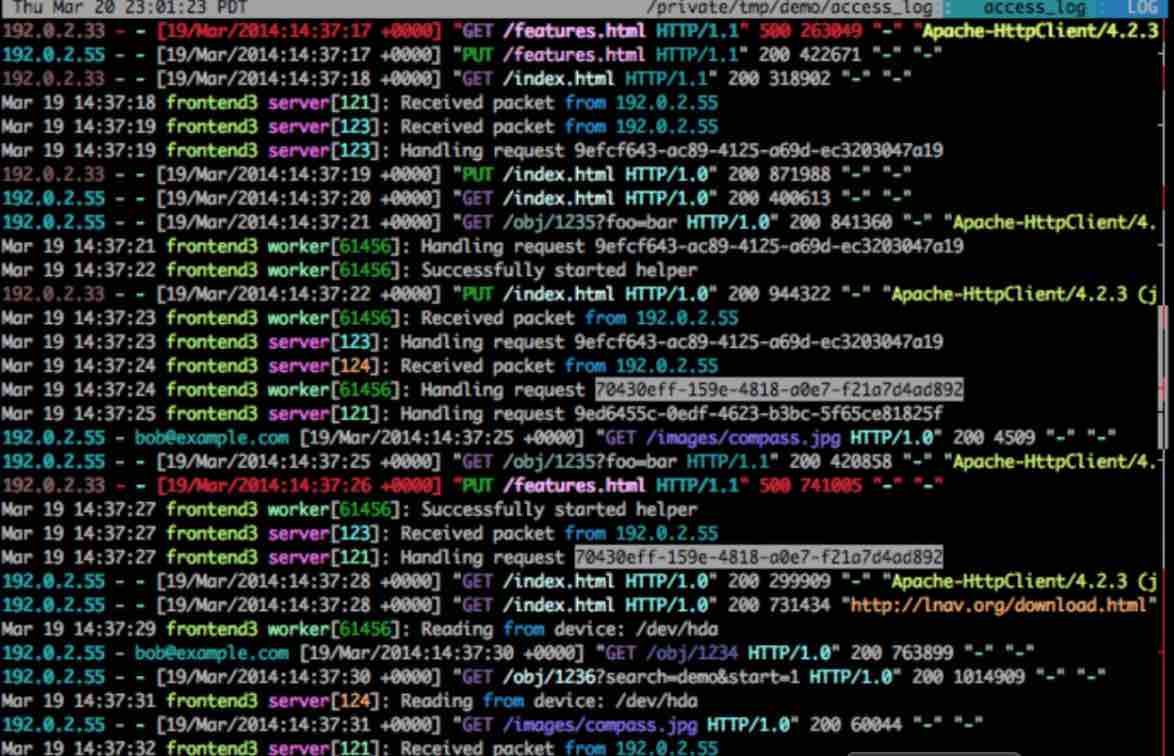 Best Linux log file management and monitoring tools
