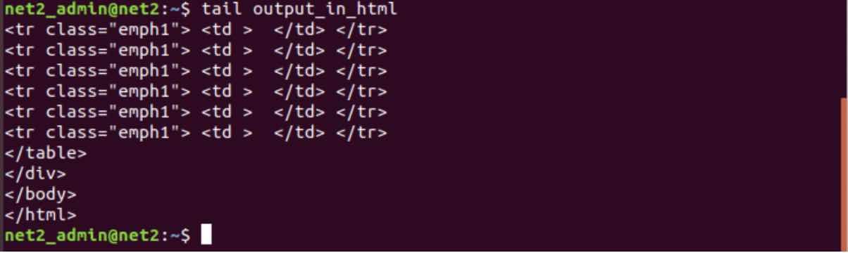 How To Display The Contents Of A Text File On The Terminal In Linux Ubuntu