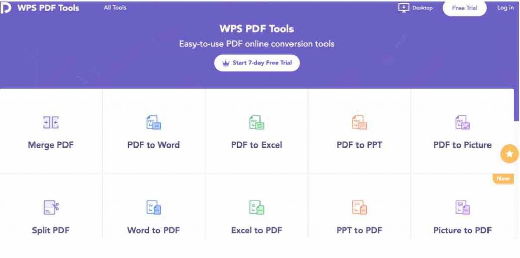Best pdf converters in 2023