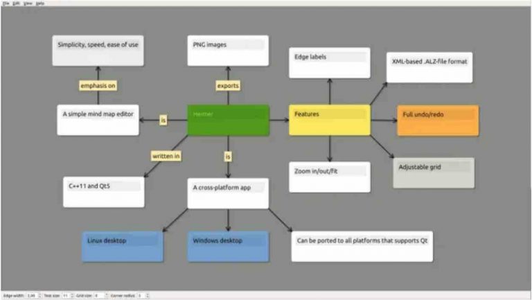 Software to help organize your life on Linux