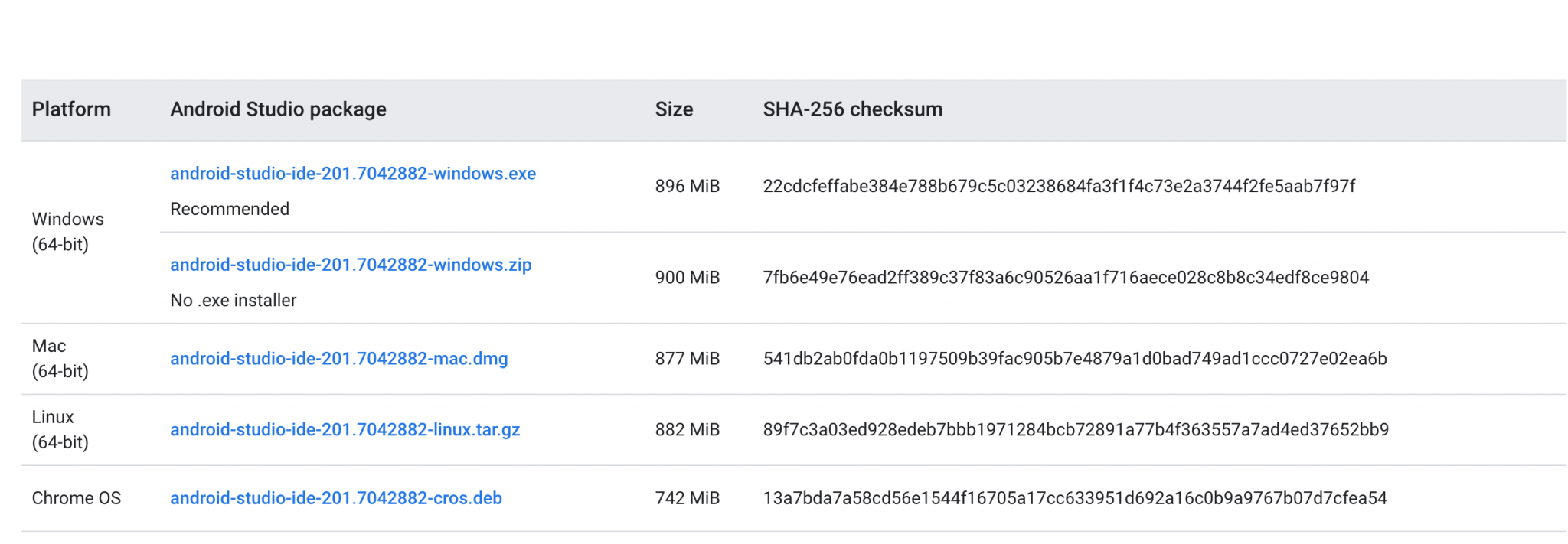 How to Install Android Studio on Ubuntu 18.04