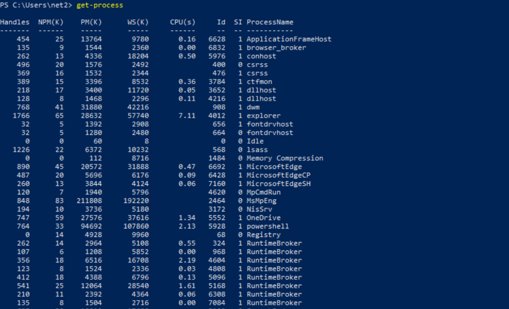 What is PowerShell and how it can be installed