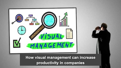 How visual management can increase productivity in companies