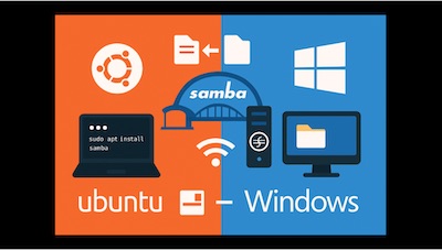 How to Share Files Between Ubuntu and Windows with Samba
